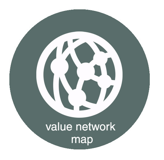 circular academy | circular academy resources